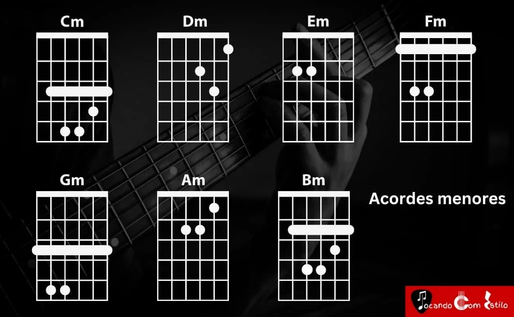 Violao De Acordes F Jerry Santos (@jerrysantos889) Campo Harmônico